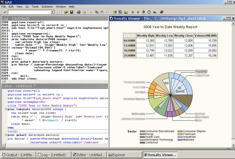 Introduction to Base SAS - Viscioletti Introduction to Base SAS - Viscioletti